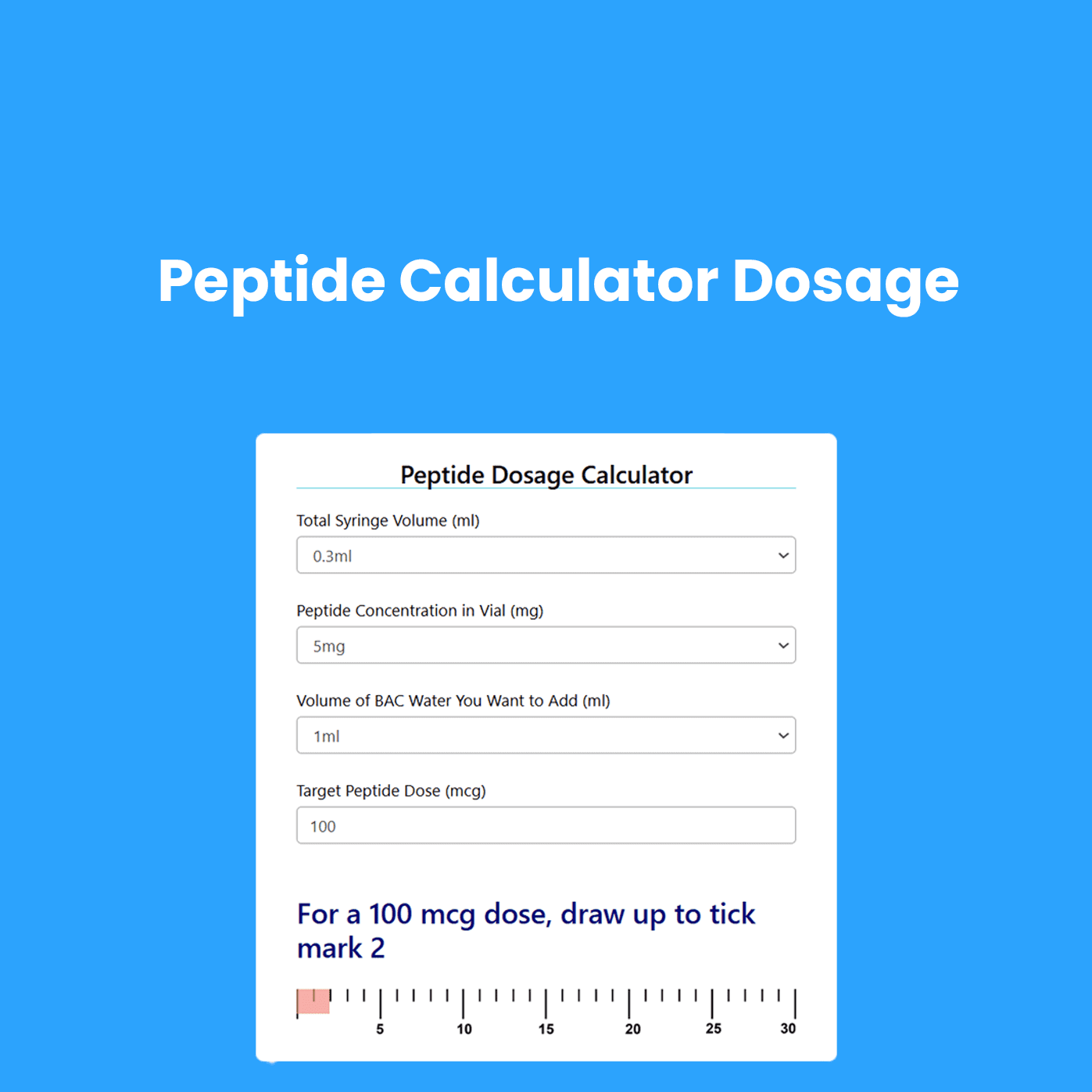 Peptide Calculator Dosage | PeptidesPower